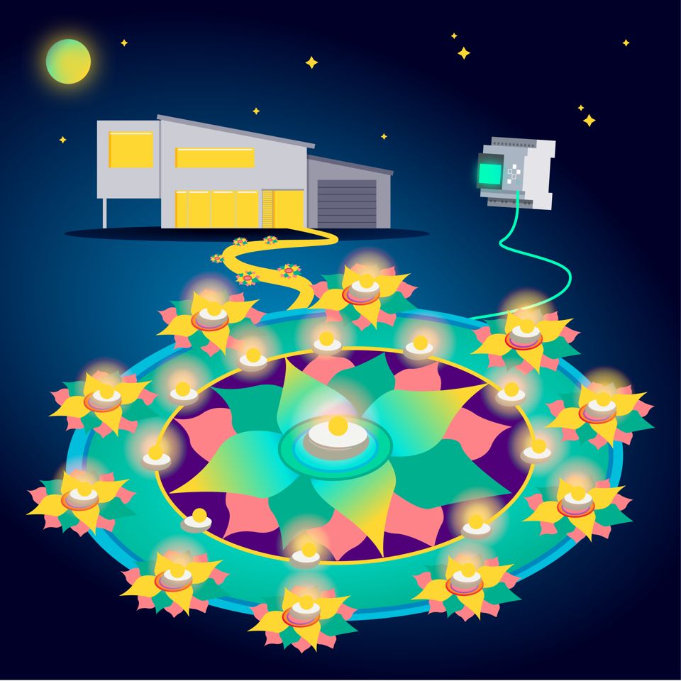 Rainer Brehm on LinkedIn: #logo #diwali Rainer Brehm on LinkedIn: #logo #diwali