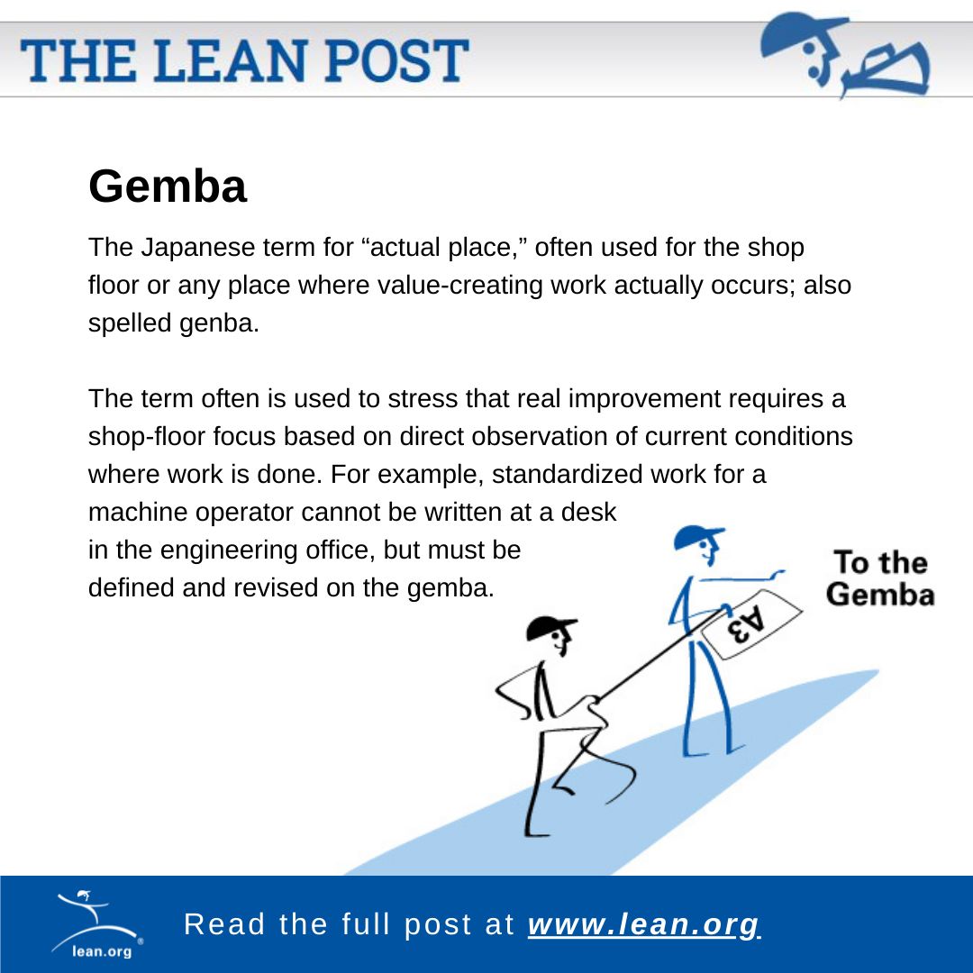 Roberth Karlsson on LinkedIn: #lean #gemba #pdca #kaizen #logistics # ... Roberth Karlsson on LinkedIn: #lean #gemba #pdca #kaizen #logistics # ...