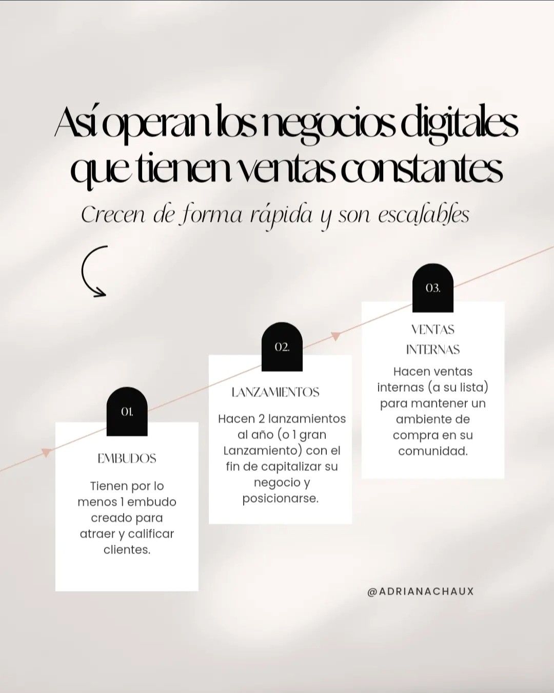 Harold Alexander Piñeros Forero posted on LinkedIn Harold Alexander Piñeros Forero posted on LinkedIn