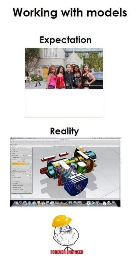 Er. MANISH GAUTAM posted on LinkedIn Er. MANISH GAUTAM posted on LinkedIn