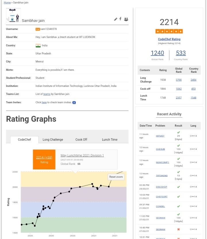Sambhav Jain on LinkedIn: #competitiveprogramming #codechef #coding ... Sambhav Jain on LinkedIn: #competitiveprogramming #codechef #coding ...