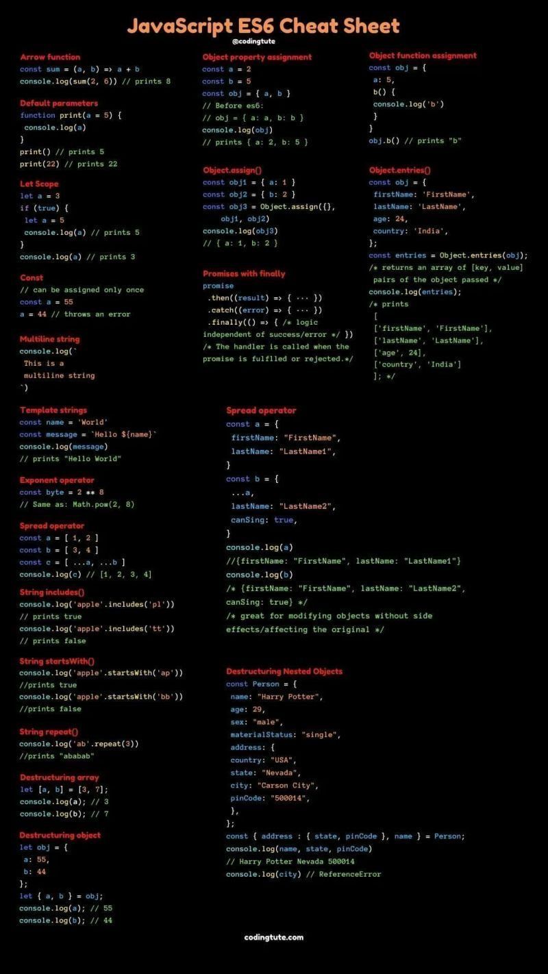 Anshul Dutt Sharma on LinkedIn: #javascriptdeveloper #javascript # ... Anshul Dutt Sharma on LinkedIn: #javascriptdeveloper #javascript # ...