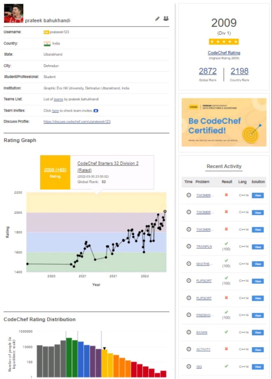 Prateek Bahukhandi on LinkedIn: #codechef | 34 comments Prateek Bahukhandi on LinkedIn: #codechef | 34 comments