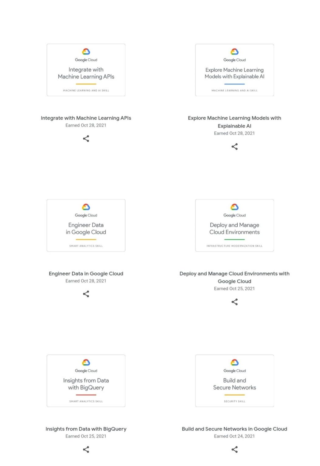 THARUN H posted on LinkedIn THARUN H posted on LinkedIn