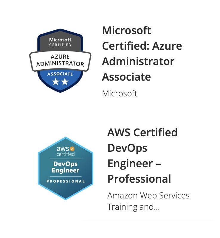 Bishwas jha on LinkedIn: I have successfully re-certified and extended ... Bishwas jha on LinkedIn: I have successfully re-certified and extended ...