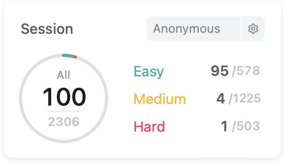 Aleksandr Masliaev on LinkedIn: My first hundred on leetcode🎉 Aleksandr Masliaev on LinkedIn: My first hundred on leetcode🎉