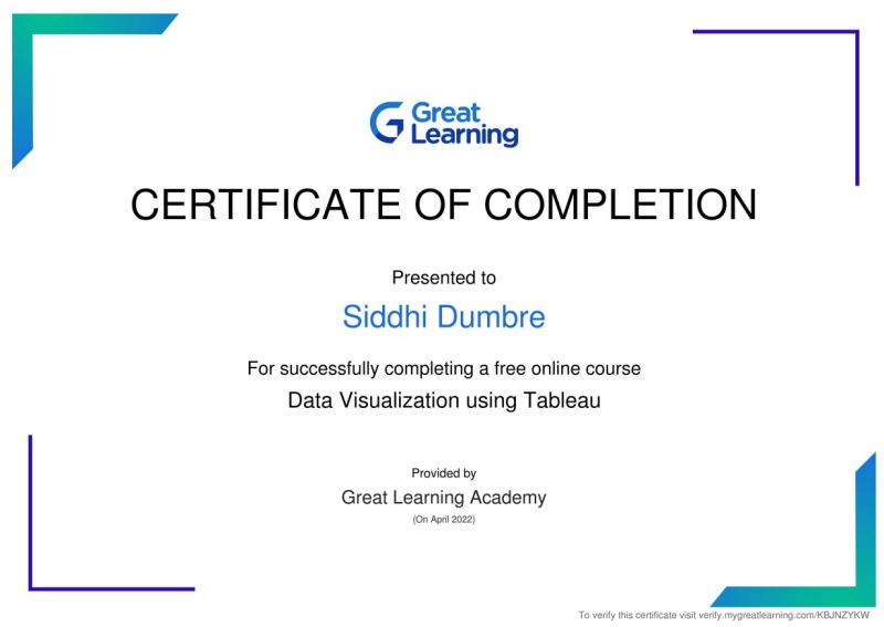 #datascience #datavisualization | Siddhi Dumbre #datascience #datavisualization | Siddhi Dumbre