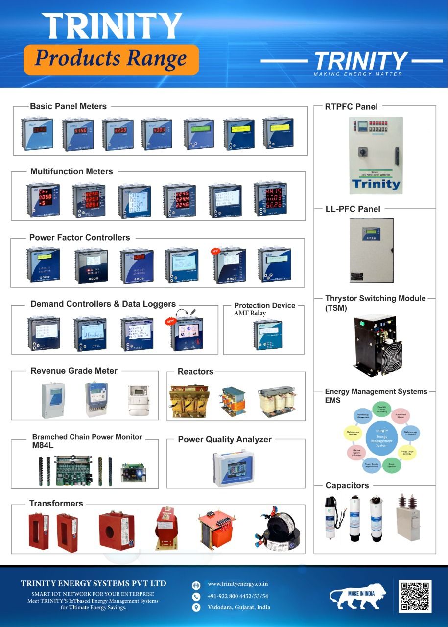 Ashutosh pandey posted on LinkedIn Ashutosh pandey posted on LinkedIn