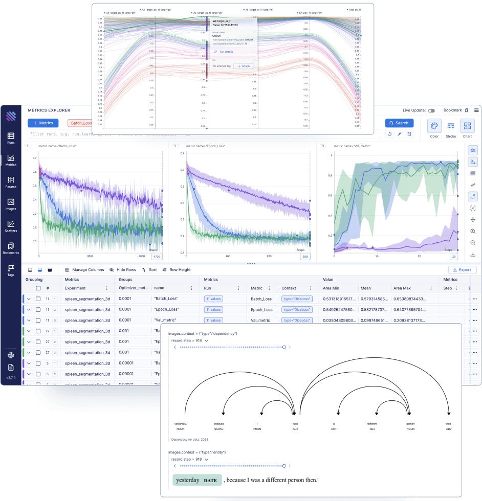 Philip Vollet on LinkedIn: #datascience #python #machinelearning #nlp Philip Vollet on LinkedIn: #datascience #python #machinelearning #nlp