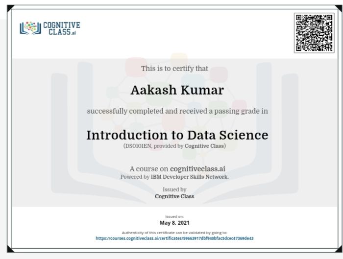 Aakash soni on LinkedIn: #share Aakash soni on LinkedIn: #share
