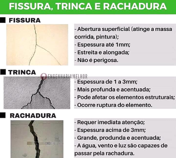 Rodrigo Prado posted on LinkedIn Rodrigo Prado posted on LinkedIn