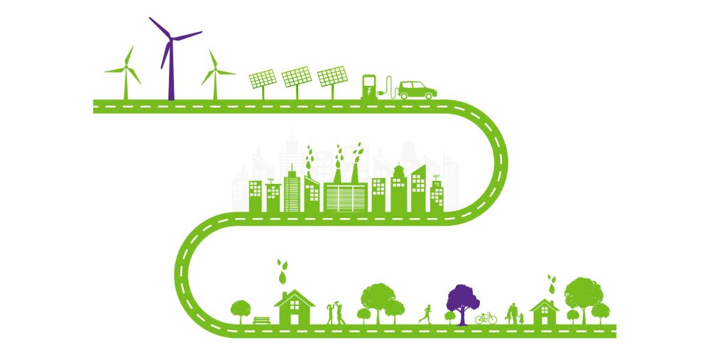 John R. Brandt on LinkedIn: Lean and Green Manufacturing - The MPI Group John R. Brandt on LinkedIn: Lean and Green Manufacturing - The MPI Group