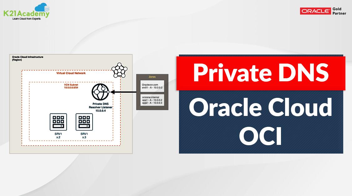 Megha Rani on LinkedIn: #cloud #oracle #oci #oraclecloud # ... Megha Rani on LinkedIn: #cloud #oracle #oci #oraclecloud # ...