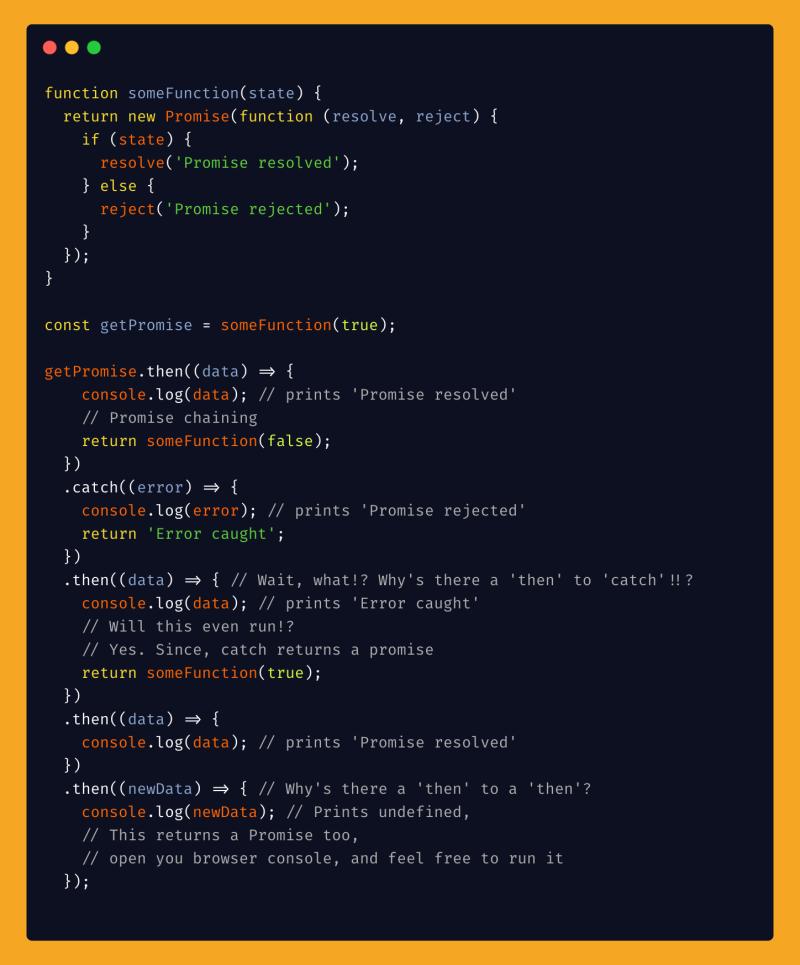 Kanishk Anand on LinkedIn: #javascript #webdev #promise # ... Kanishk Anand on LinkedIn: #javascript #webdev #promise # ...