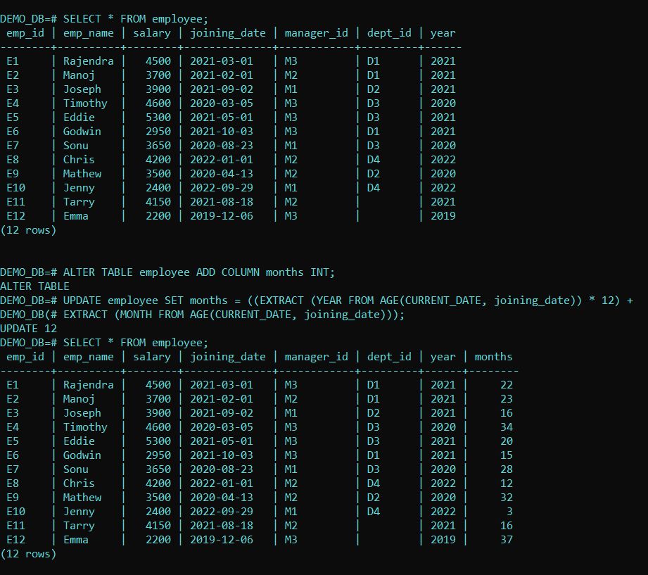 #sql #dataanalysis #data #dataanalytics #postgresql #database # ... #sql #dataanalysis #data #dataanalytics #postgresql #database # ...