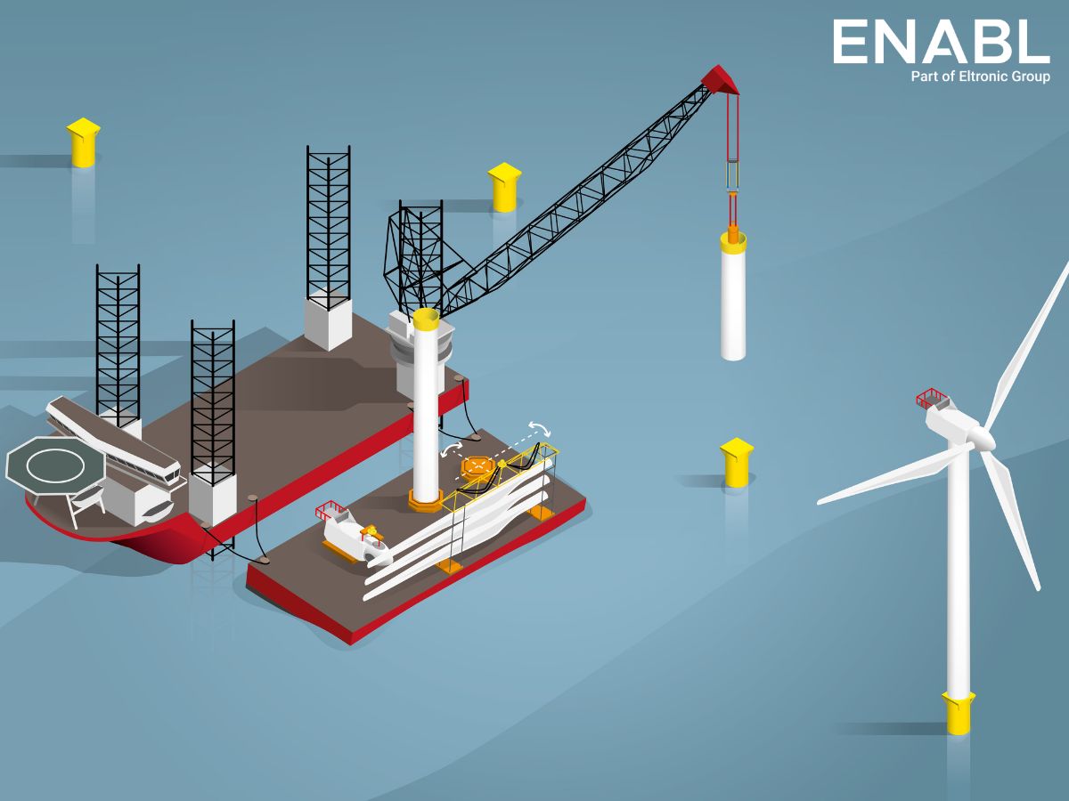 ENABL A/S on LinkedIn: #weareenabl #engineering #uswind #windenergy # ... ENABL A/S on LinkedIn: #weareenabl #engineering #uswind #windenergy # ...
