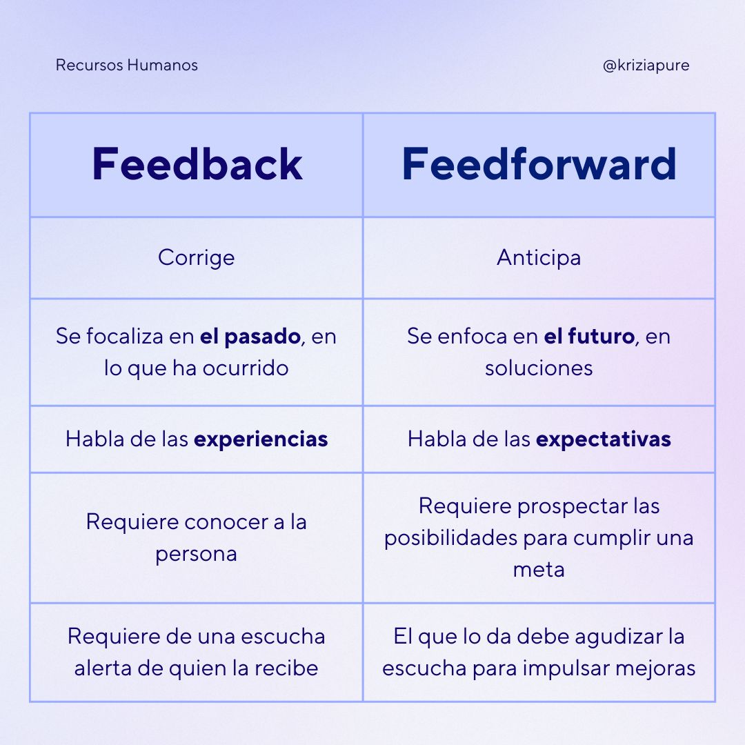 CHRISTIAN RAUL ZARATE ARAOZ posted on LinkedIn CHRISTIAN RAUL ZARATE ARAOZ posted on LinkedIn