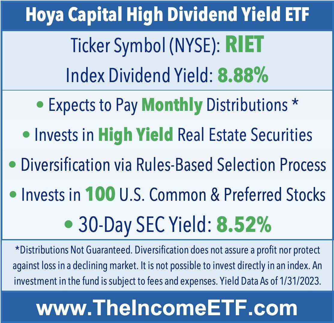 RIET 🏙️ High Dividend Yield ETF on LinkedIn: Explore RIET 🏙️ High ... RIET 🏙️ High Dividend Yield ETF on LinkedIn: Explore RIET 🏙️ High ...