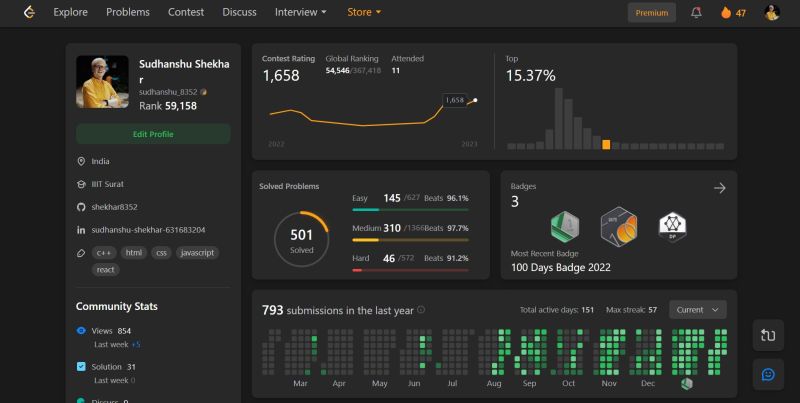 Sudhanshu Shekhar on LinkedIn: #leetcode #codingjourney # ... Sudhanshu Shekhar on LinkedIn: #leetcode #codingjourney # ...