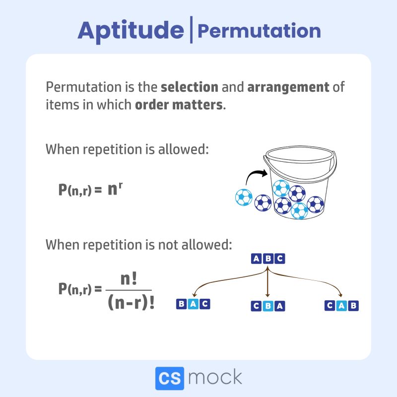 CS Mock on LinkedIn: #csmock #coding #programming #coder #interview # ... CS Mock on LinkedIn: #csmock #coding #programming #coder #interview # ...