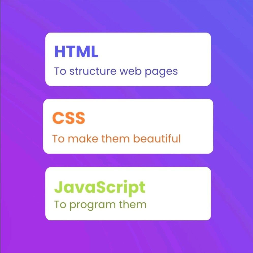 Sama Varun Kumar Reddy on LinkedIn: #html #css #javascript # ... Sama Varun Kumar Reddy on LinkedIn: #html #css #javascript # ...