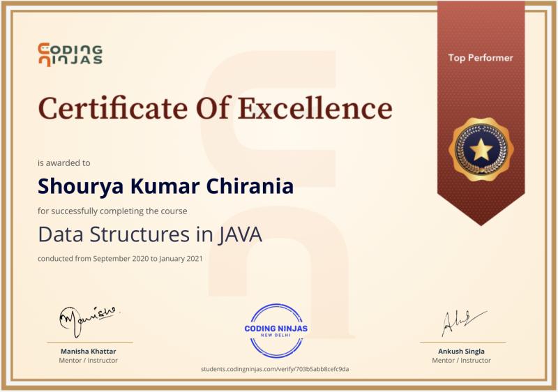 Shourya Kumar Chirania on LinkedIn: #coding #java #datastructures # ... Shourya Kumar Chirania on LinkedIn: #coding #java #datastructures # ...