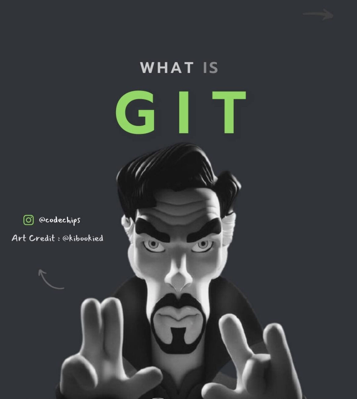 Anmol Agarwal on LinkedIn: #git #git #gitlab #github #gitops # ... Anmol Agarwal on LinkedIn: #git #git #gitlab #github #gitops # ...