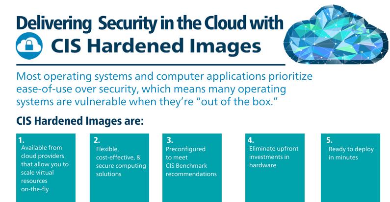 Henry J. Costa D.Sc, J.D. on LinkedIn: DoD has Secure Host Baseline ... Henry J. Costa D.Sc, J.D. on LinkedIn: DoD has Secure Host Baseline ...