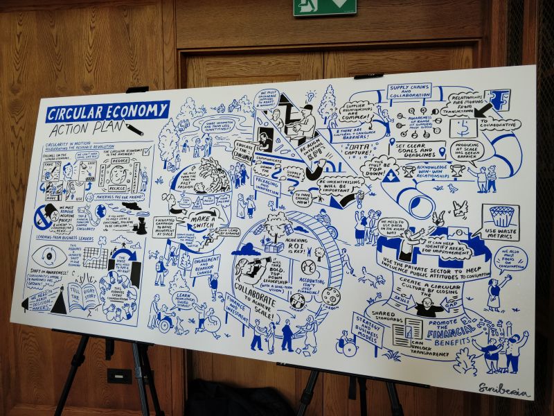 Lisa Corcoran MIWFM,AIEMA,Tech IOSH on LinkedIn: #circulareconomy Lisa Corcoran MIWFM,AIEMA,Tech IOSH on LinkedIn: #circulareconomy