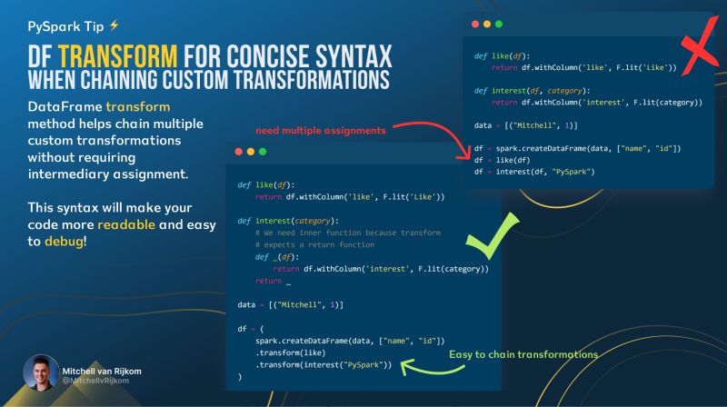 Mitchell van Rijkom on LinkedIn: PySpark Tip ⚡ Want to write better ... Mitchell van Rijkom on LinkedIn: PySpark Tip ⚡ Want to write better ...