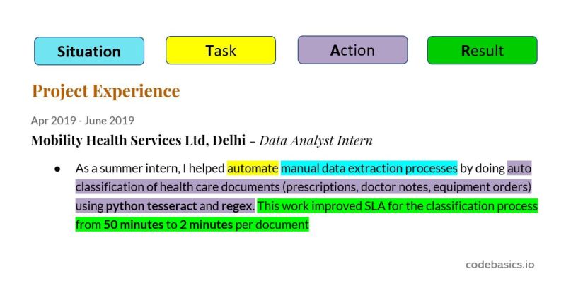 nice | Dr. Animesh Tayal nice | Dr. Animesh Tayal