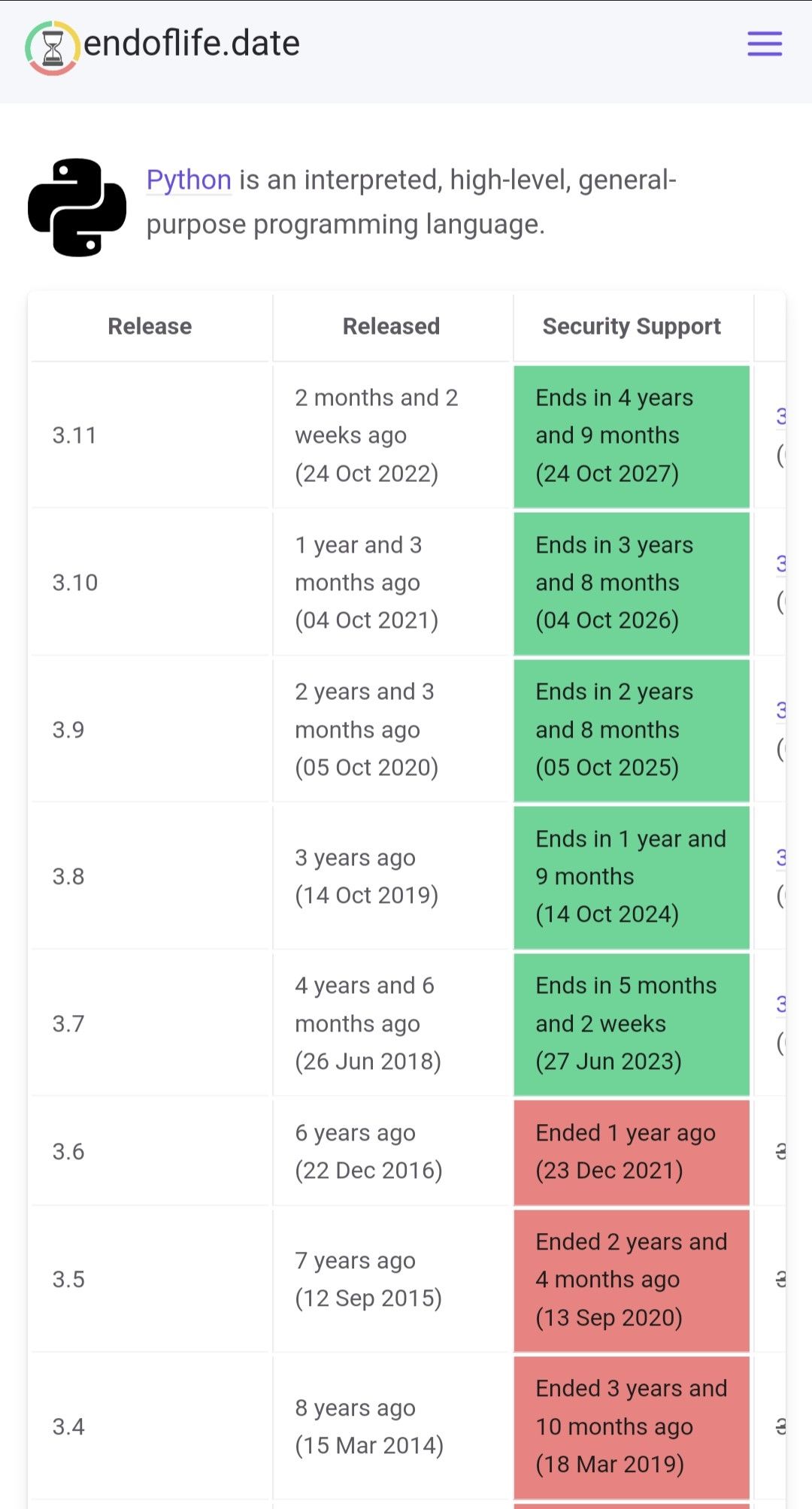Yujian Tang on LinkedIn: #python #coding #programming #softwareengineering Yujian Tang on LinkedIn: #python #coding #programming #softwareengineering