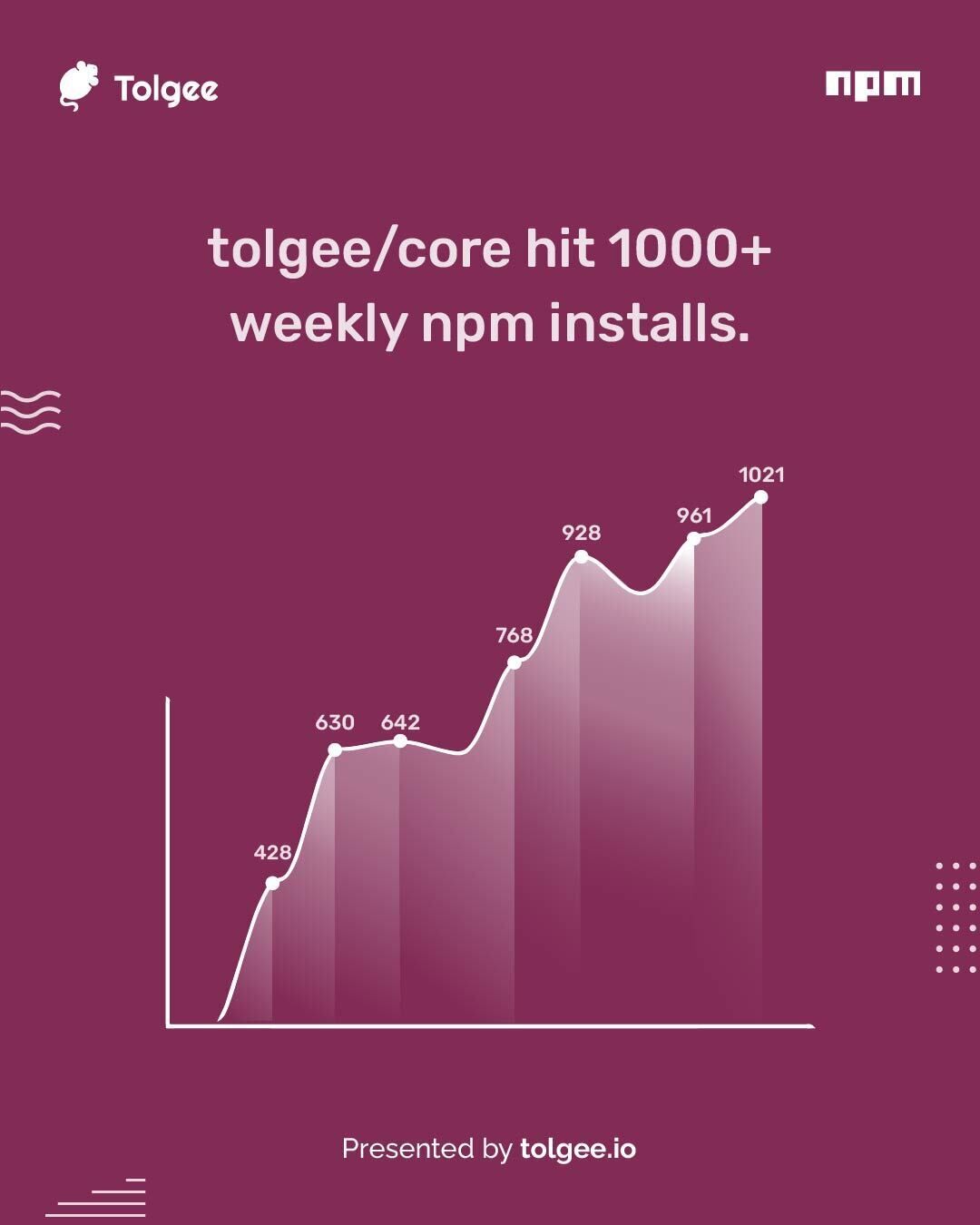 Tolgee on LinkedIn: #npm #localization #translation #il8n #opensource # ... Tolgee on LinkedIn: #npm #localization #translation #il8n #opensource # ...