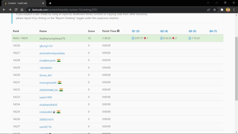 Shubham Singh on LinkedIn: #coding #leetcode #linkedinfamily # ... Shubham Singh on LinkedIn: #coding #leetcode #linkedinfamily # ...