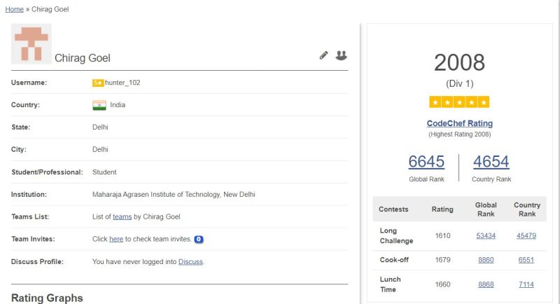 #codechef #competitiveprogramming #div1 | Chirag Goel | 53 comments #codechef #competitiveprogramming #div1 | Chirag Goel | 53 comments