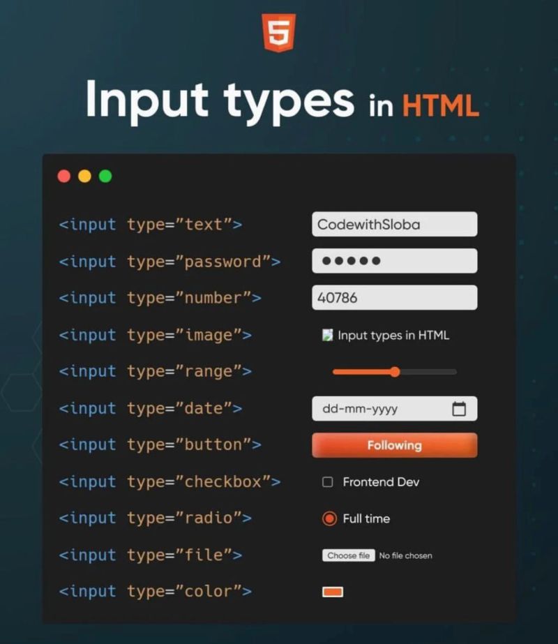 Muhammad Subhan 👑 Frontend Web developer expert on LinkedIn: Input ... Muhammad Subhan 👑 Frontend Web developer expert on LinkedIn: Input ...