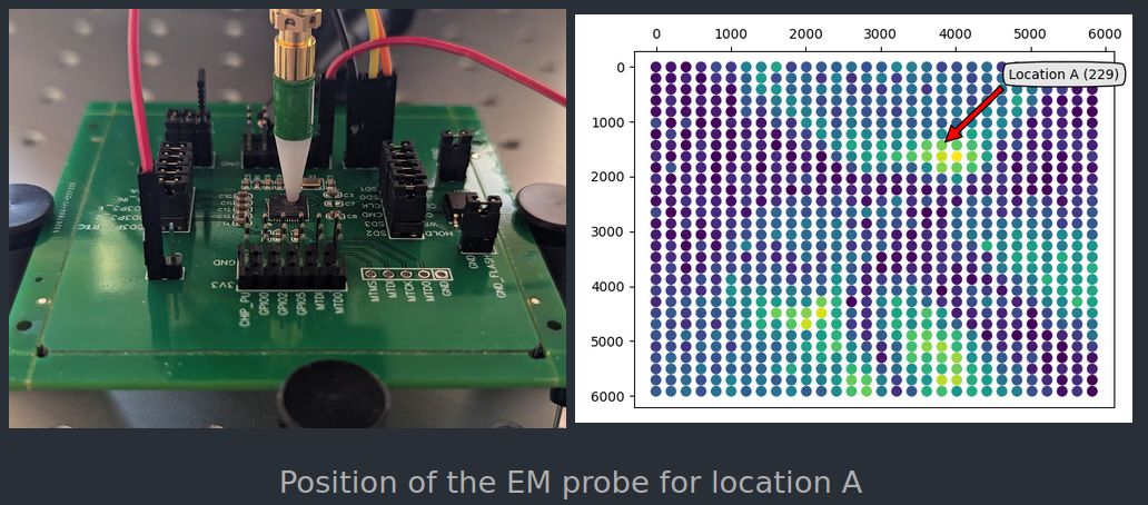Mohamed Gaafar on LinkedIn: Espressif ESP32: Breaking HW AES with ... Mohamed Gaafar on LinkedIn: Espressif ESP32: Breaking HW AES with ...
