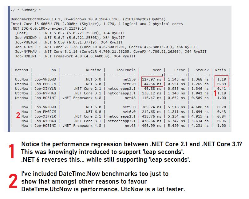 #dotnet #dotnetcore #csharp #visualstudio #aspnetcore #aspnet # ... #dotnet #dotnetcore #csharp #visualstudio #aspnetcore #aspnet # ...
