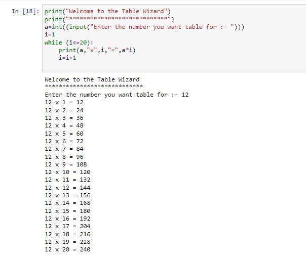 RISHI BHASIN on LinkedIn: #project #python #programming | 12 comments RISHI BHASIN on LinkedIn: #project #python #programming | 12 comments