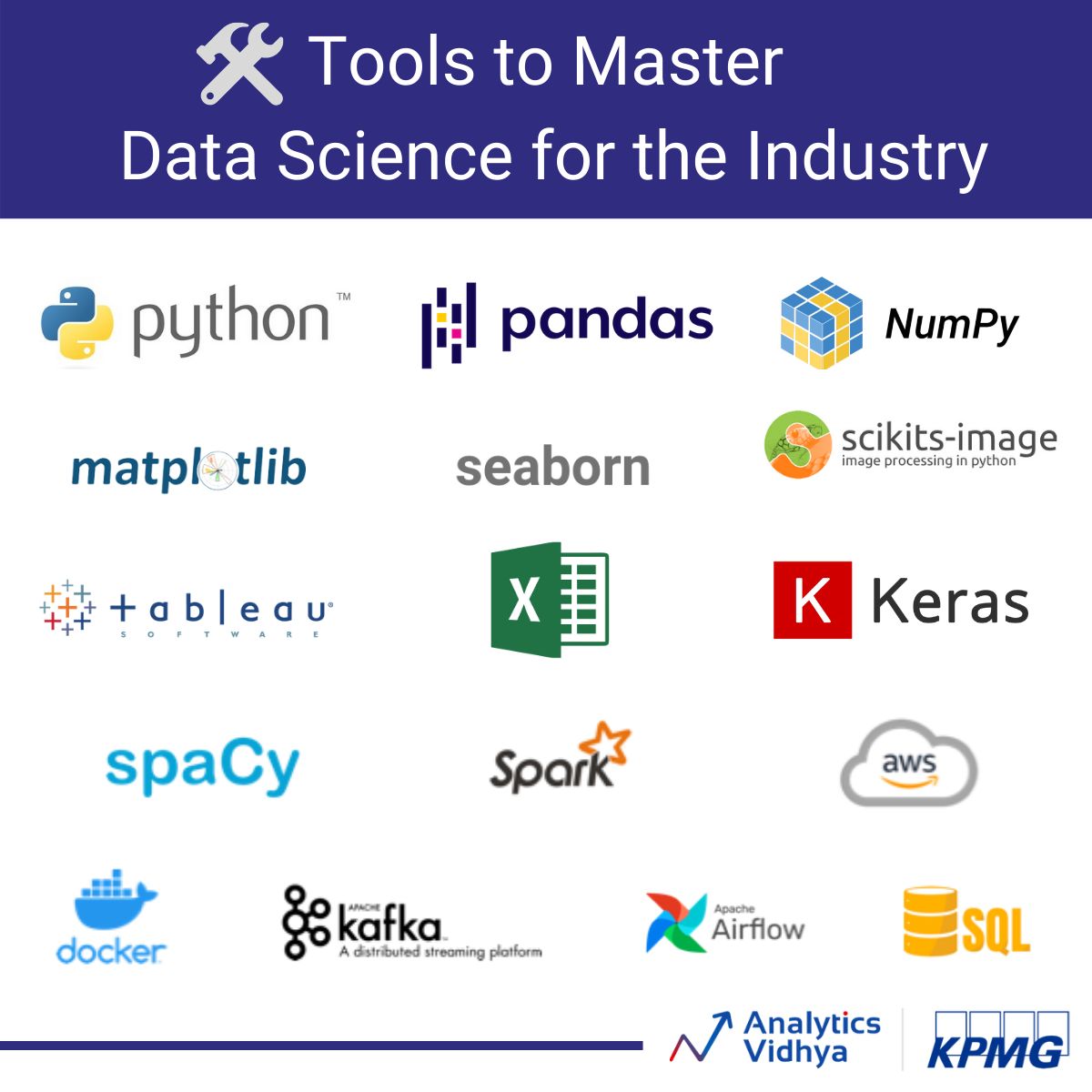Analytics Vidhya on LinkedIn: #tools #python #pandas #numpy #keras # ... Analytics Vidhya on LinkedIn: #tools #python #pandas #numpy #keras # ...