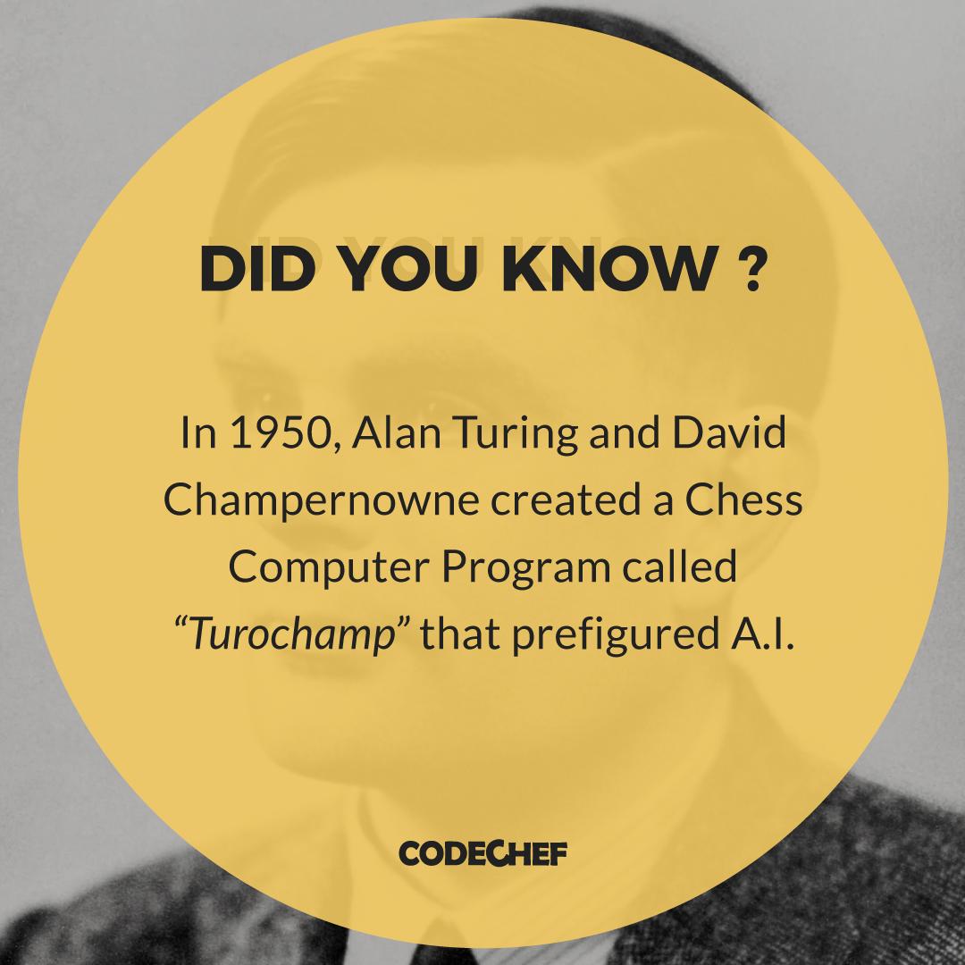 CodeChef on LinkedIn: #codechef #didyouknow #programming | 12 comments CodeChef on LinkedIn: #codechef #didyouknow #programming | 12 comments