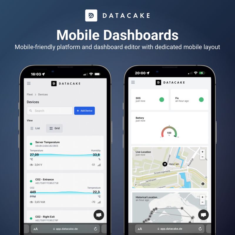 Datacake LinkedIn‘de: #web #frontend #datacake #iot Datacake LinkedIn‘de: #web #frontend #datacake #iot