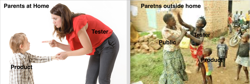 Sanjay Kumar on LinkedIn: #testers #testing #testerslife #funfacts # ... Sanjay Kumar on LinkedIn: #testers #testing #testerslife #funfacts # ...