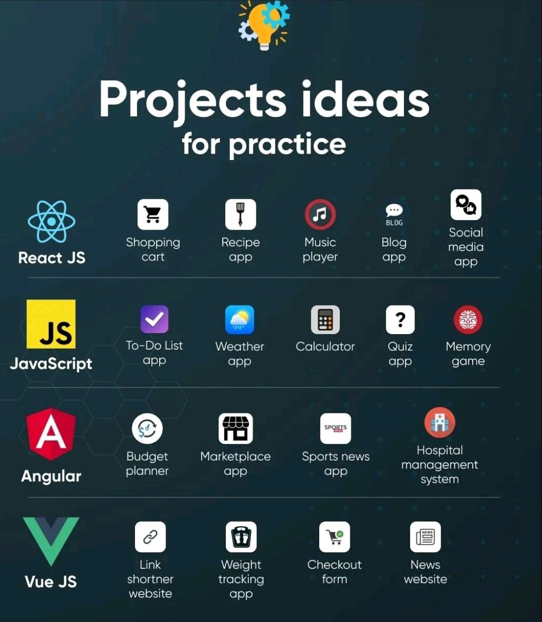 Hasan baloch on LinkedIn: #projects #javascript #sass #reactjs # ... Hasan baloch on LinkedIn: #projects #javascript #sass #reactjs # ...