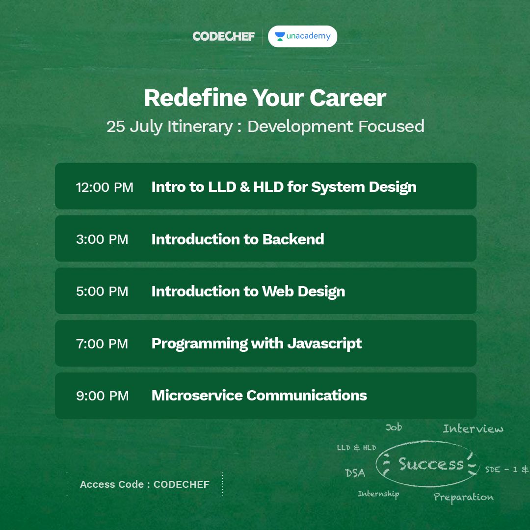 CodeChef on LinkedIn: #coding #programming #interview CodeChef on LinkedIn: #coding #programming #interview