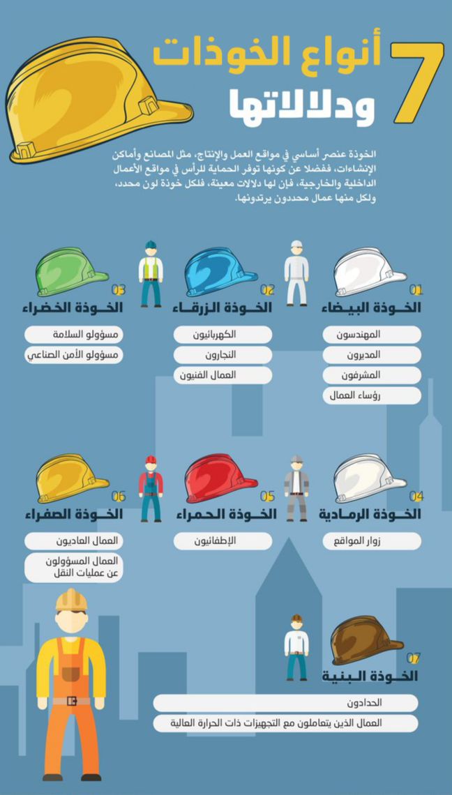 Dr. Con. Eng. Atif Elgozali, PhD Chem. Eng., SES Fellow على LinkedIn ... Dr. Con. Eng. Atif Elgozali, PhD Chem. Eng., SES Fellow على LinkedIn ...