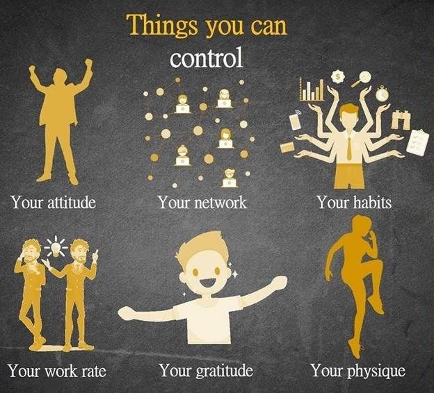 Strati Georgopoulos on LinkedIn: #mindset #success #habits # ... Strati Georgopoulos on LinkedIn: #mindset #success #habits # ...
