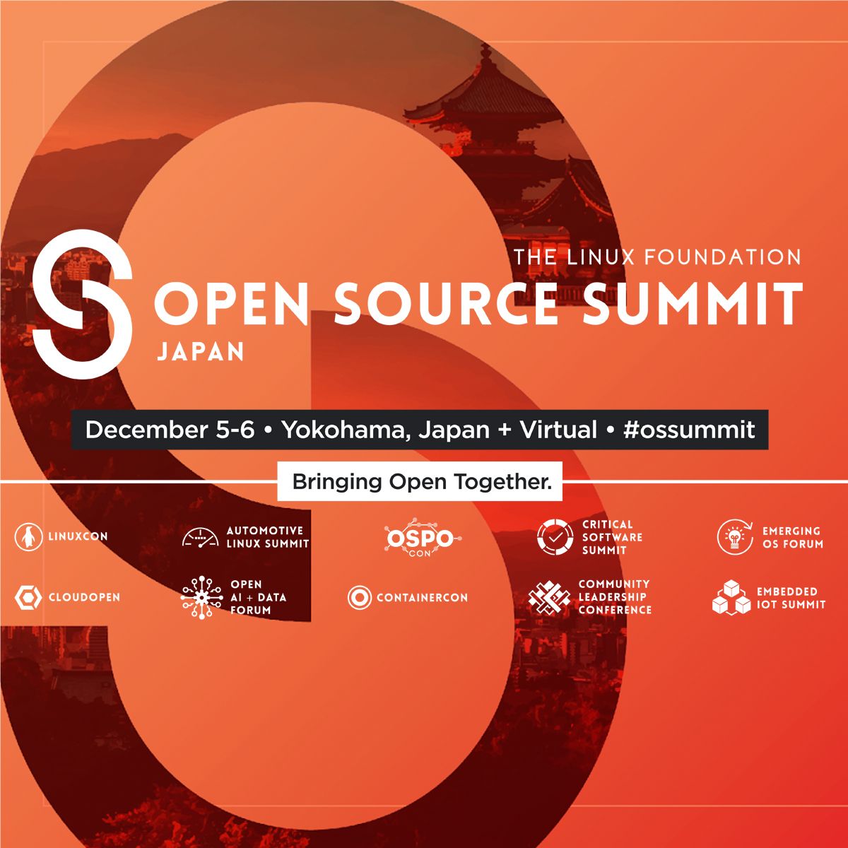 Sandeep Mehta on LinkedIn: #datamesh #opensource #kubernetes # ... Sandeep Mehta on LinkedIn: #datamesh #opensource #kubernetes # ...