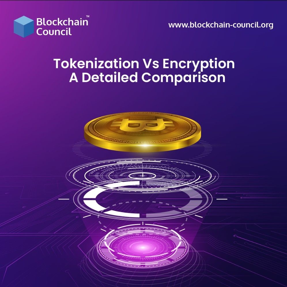 Ehab W. on LinkedIn: #tokenisation #encryption Ehab W. on LinkedIn: #tokenisation #encryption