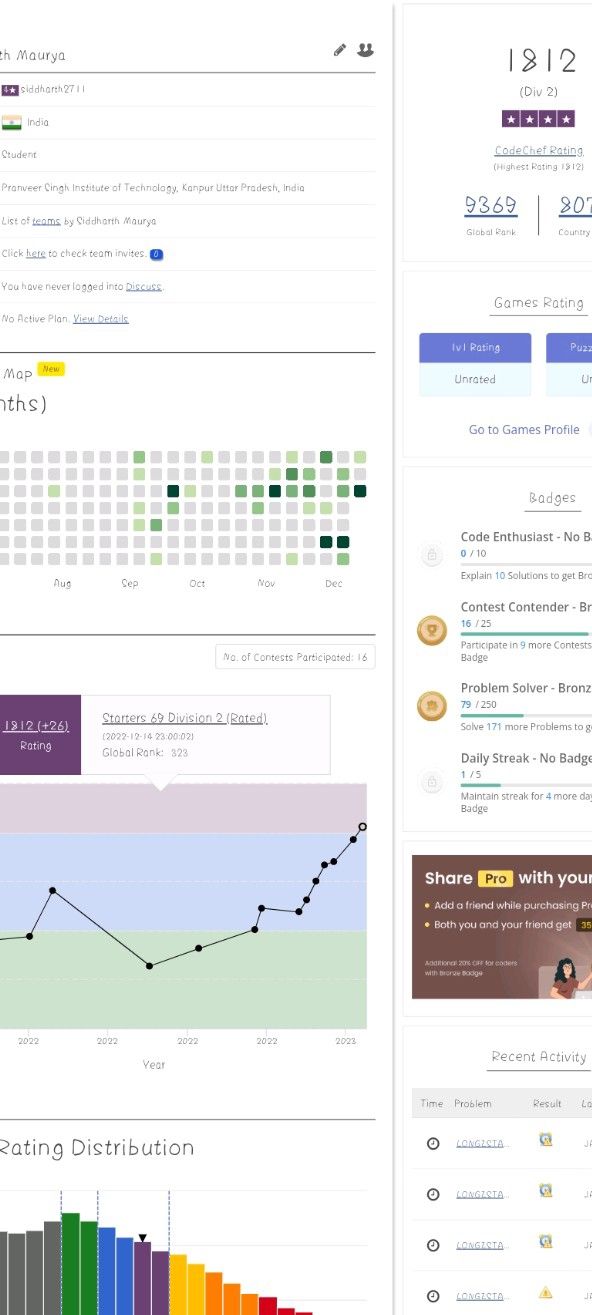 Siddharth Maurya on LinkedIn: #codechef #competitiveprogramming | 12 ... Siddharth Maurya on LinkedIn: #codechef #competitiveprogramming | 12 ...